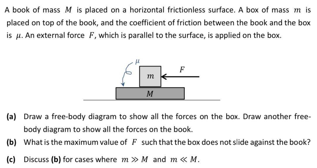 Solved A book of mass M is placed on a horizontal | Chegg.com