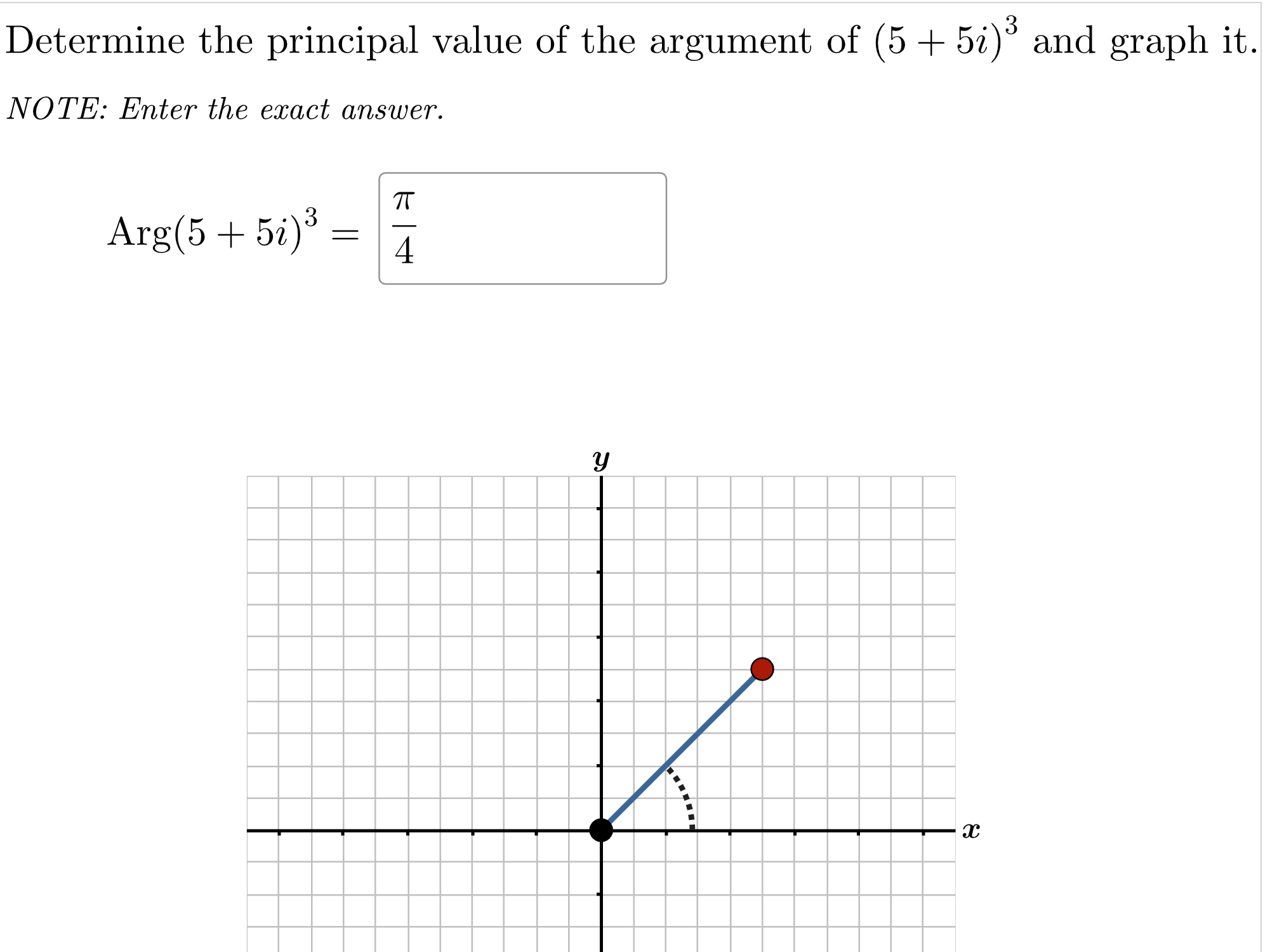 Solved Determine The Principal Value Of The Argument Of