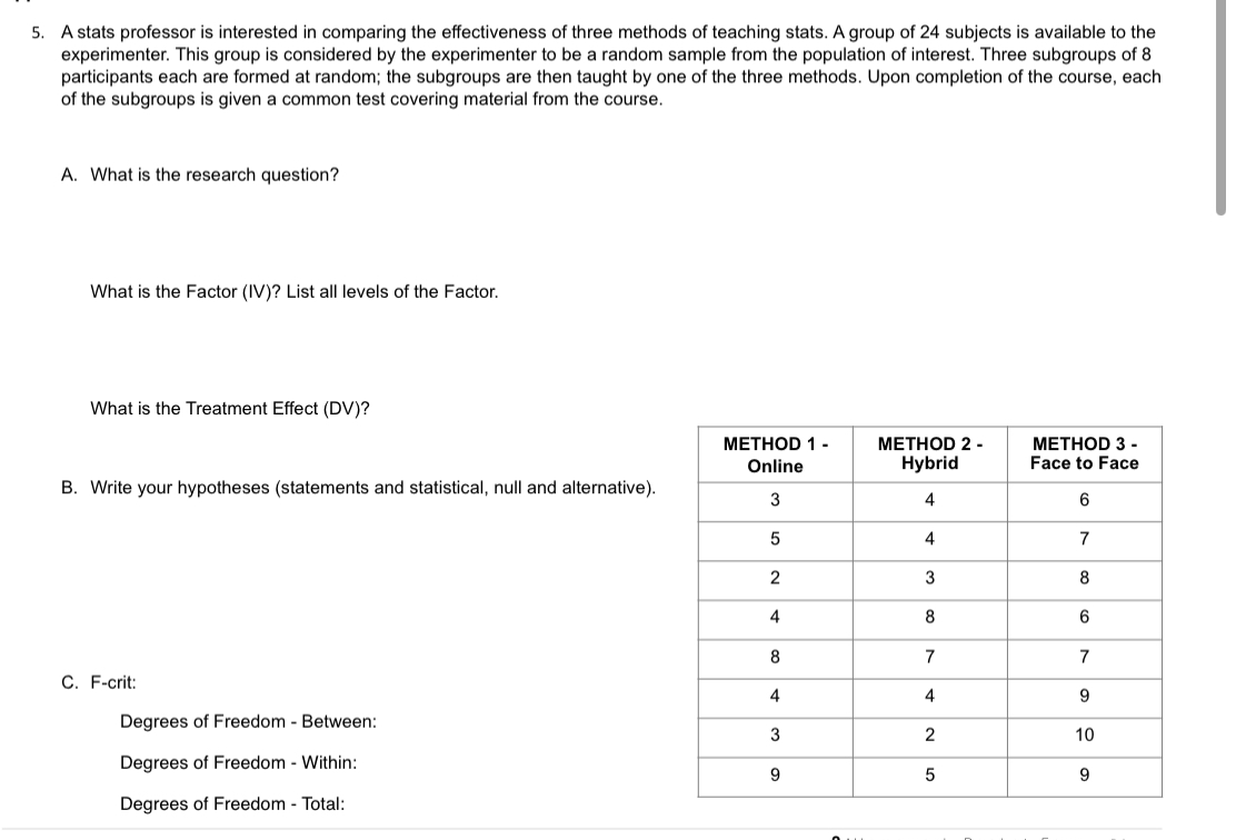 Solved A stats professor is interested in comparing the | Chegg.com