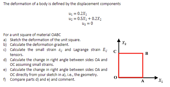 The deformation of a body is defined by the | Chegg.com