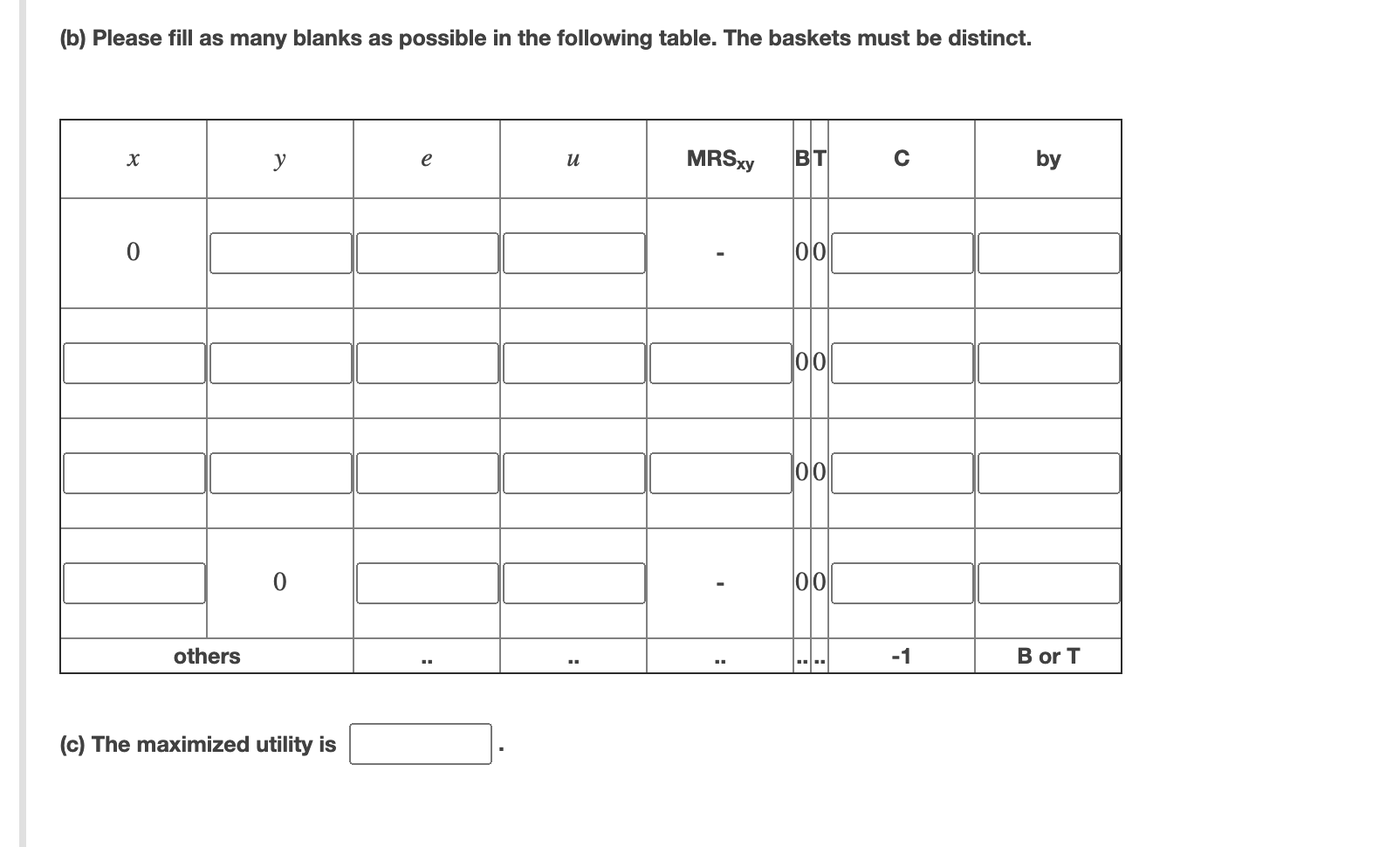 which Consider the problem of maximizing 9x + 4y | Chegg.com