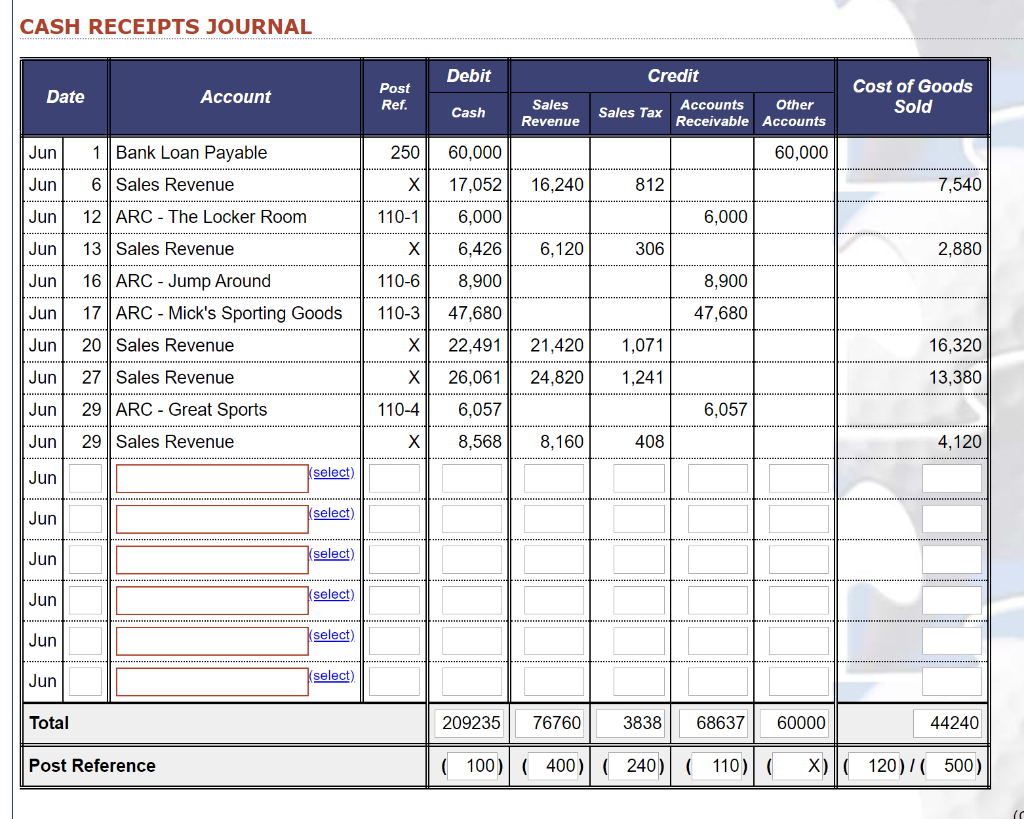 Solved End of month posting Now that you have finished | Chegg.com