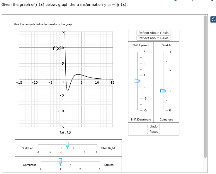 Solved Given the graph of f (x) below, graph the | Chegg.com