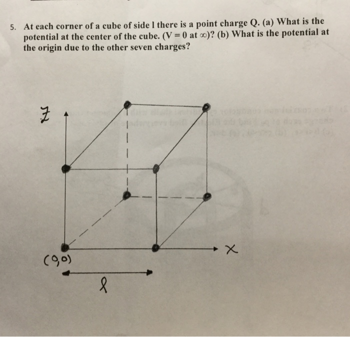 Solved At each corner of a cube of side I there is a point | Chegg.com