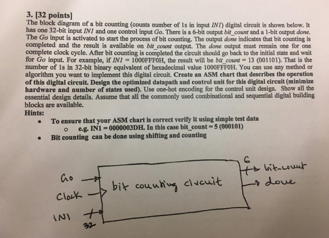 3. [32 points) The block diagram of a bit counting | Chegg.com