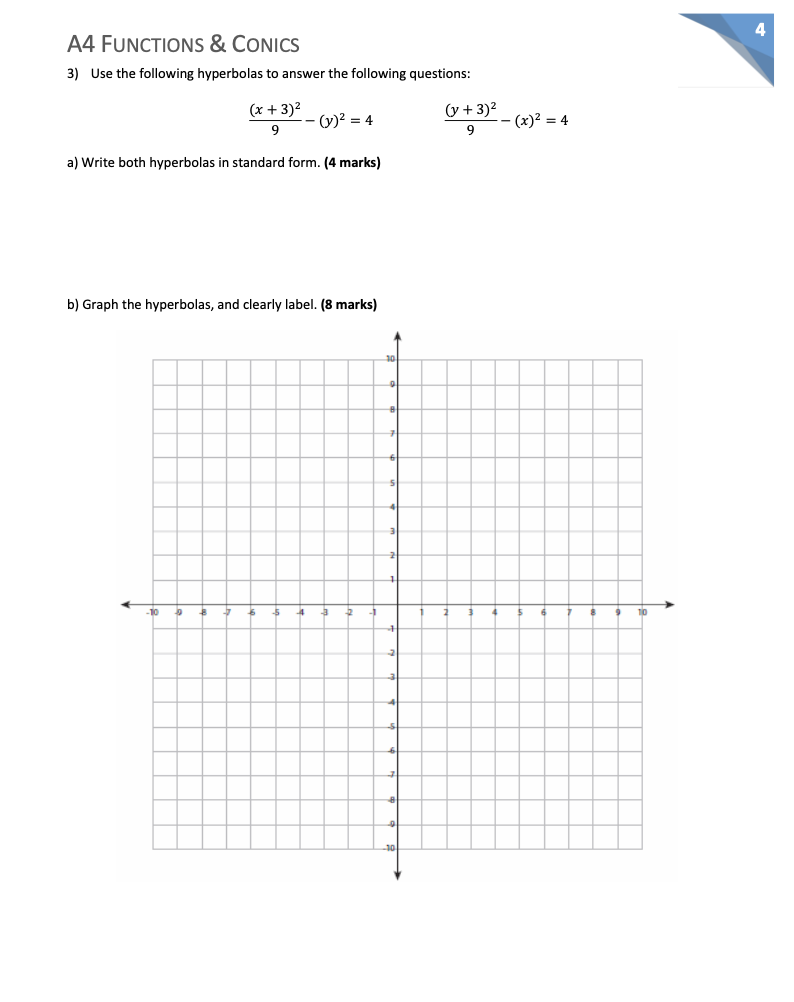 Solved 4 A4 FUNCTIONS & CONICS 3) Use the following | Chegg.com
