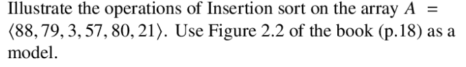 Solved Illustrate the operations of Insertion sort on the | Chegg.com