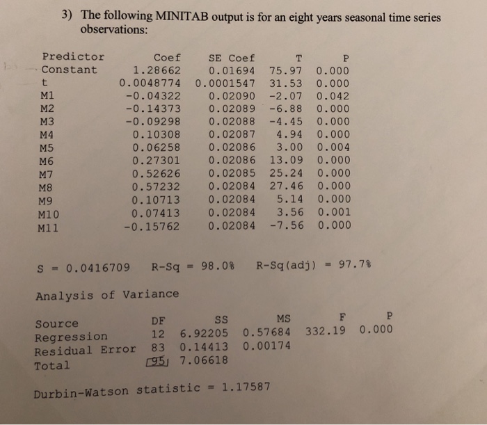 Solved 3) The following MINITAB output is for an eight years | Chegg.com