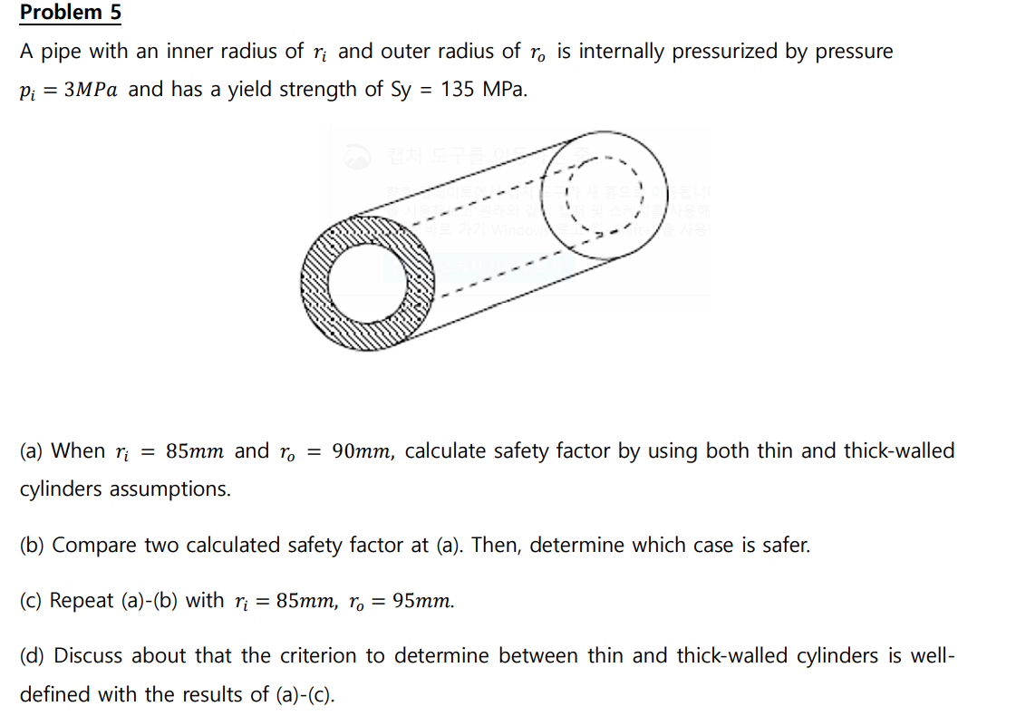 Solved Problem 5 A pipe with an inner radius of ri and outer | Chegg.com