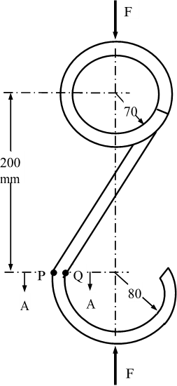 Solved A utility hook was formed as the geometry shown in | Chegg.com