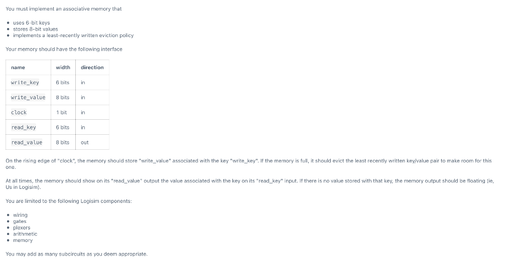 Solved You must implement an associative memory that - uses | Chegg.com