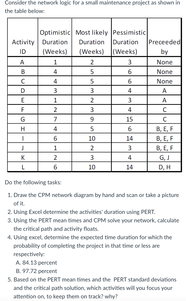 Solved Consider the network logic for a small maintenance | Chegg.com