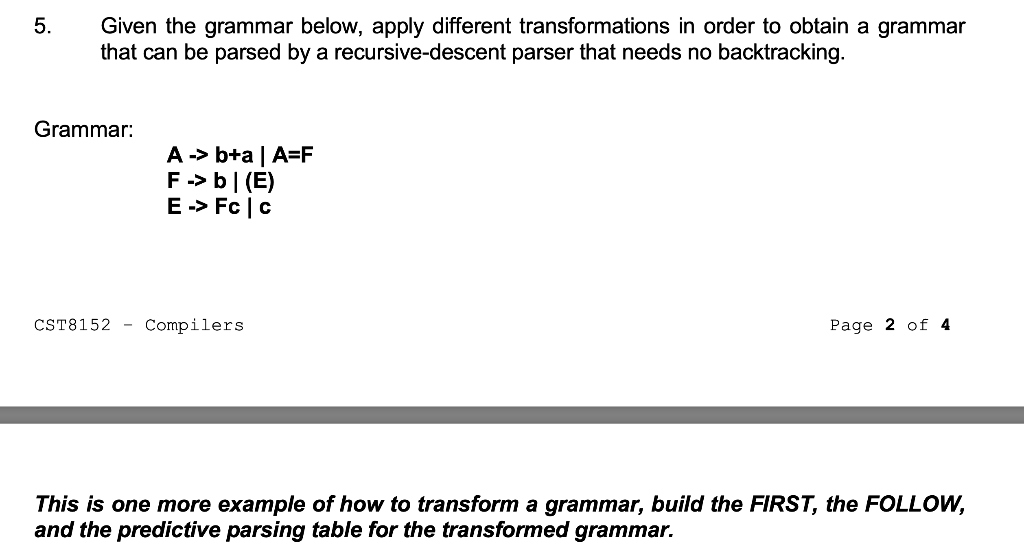Solved Given the grammar below, apply different | Chegg.com