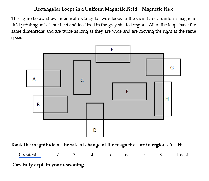 Solved Rectangular Loops in a Uniform Magnetic Field - | Chegg.com