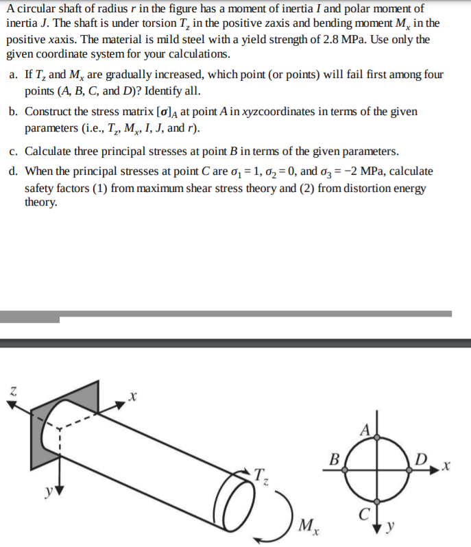 Solved A circular shaft of radius r in the figure has a | Chegg.com
