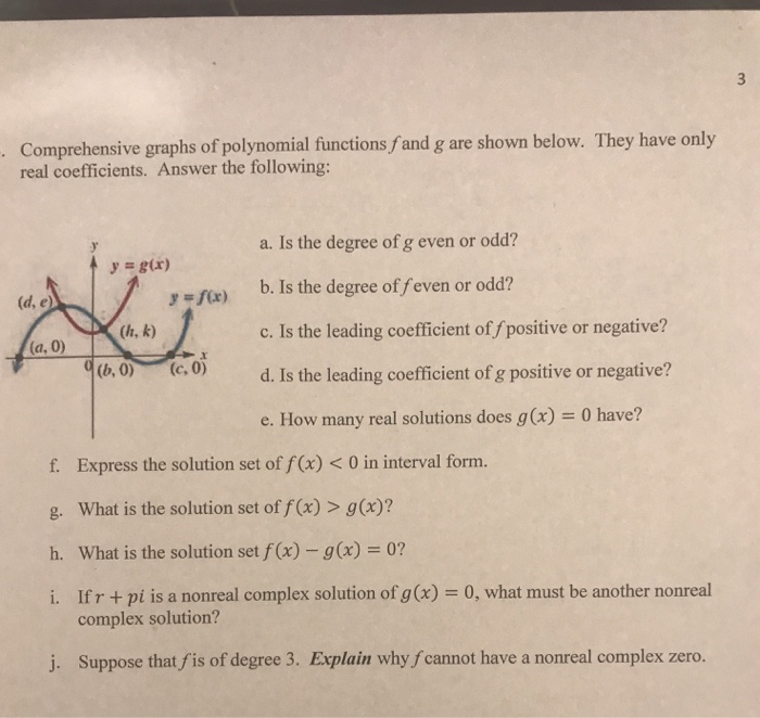 Solved Comprehensive graphs of polynomial functions fand g | Chegg.com