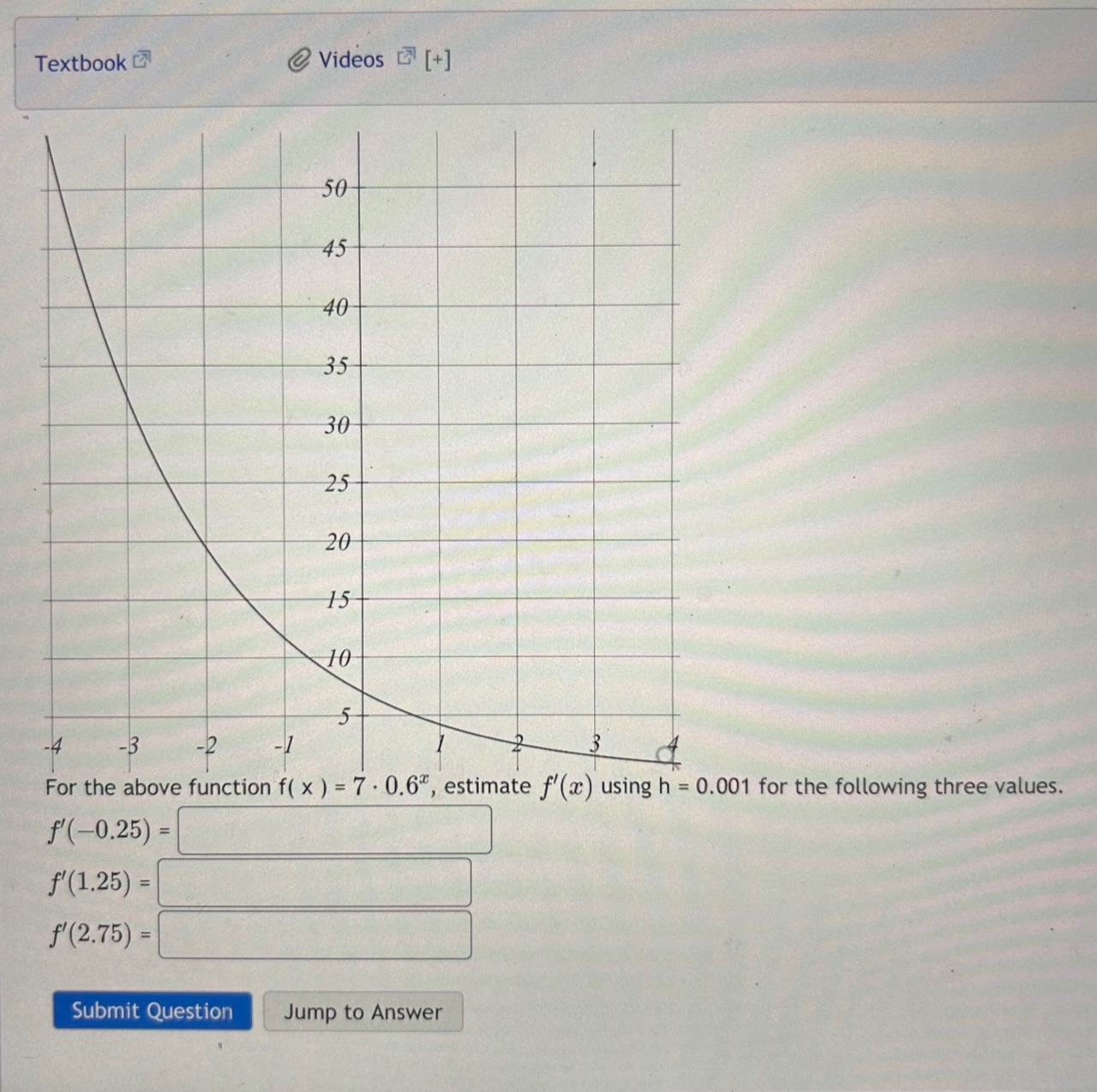 Solved For the above function f(x)=7⋅0.6x, estimate f′(x) | Chegg.com