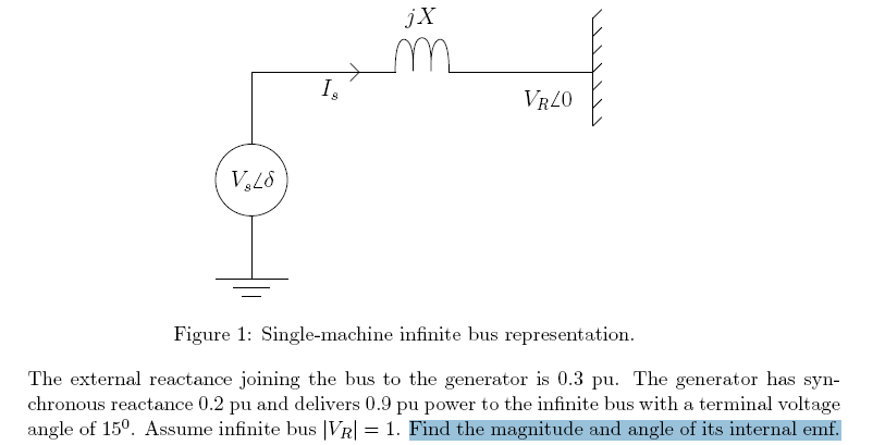 Solved jX VRZO V.28 Figure 1: Single-machine infinite bus | Chegg.com