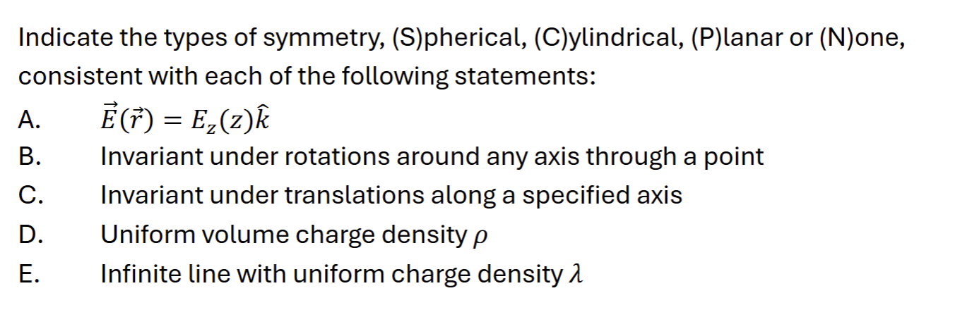 Solved Indicate the types of symmetry, | Chegg.com