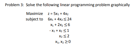 Solved Problem 3: Solve the following linear programming | Chegg.com