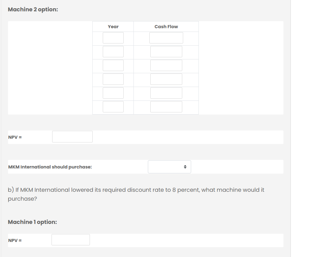 Solved MKM International is seeking to purchase a new CNC | Chegg.com