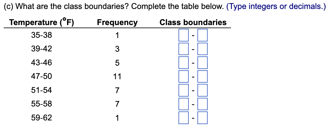 Solved Use the given frequency distribution to find the (a) | Chegg.com