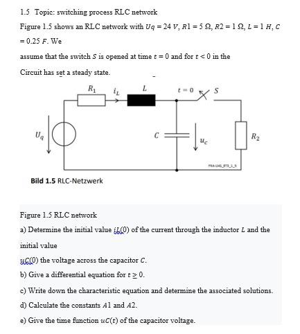 Solved 1.5 Topic: switching process RLC network Figure 1.5 | Chegg.com