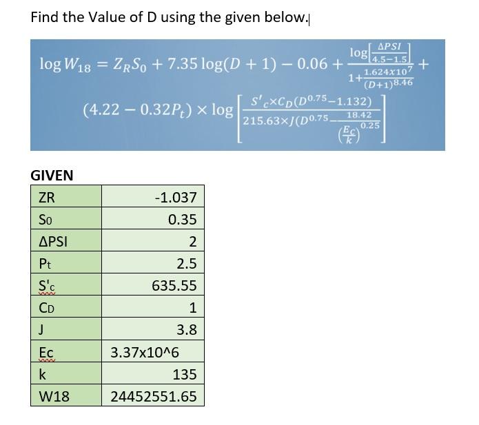 Solved Find the Value of D using the given below. | Chegg.com