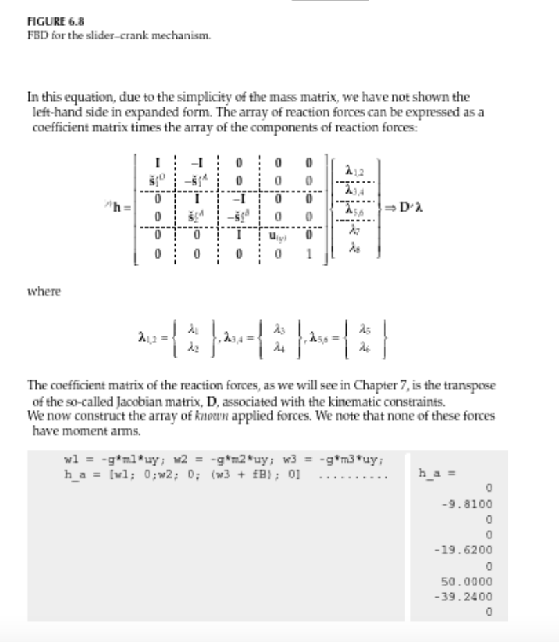Free-Body Diagram FIGURE 6.8 FBD for the slider-crank | Chegg.com
