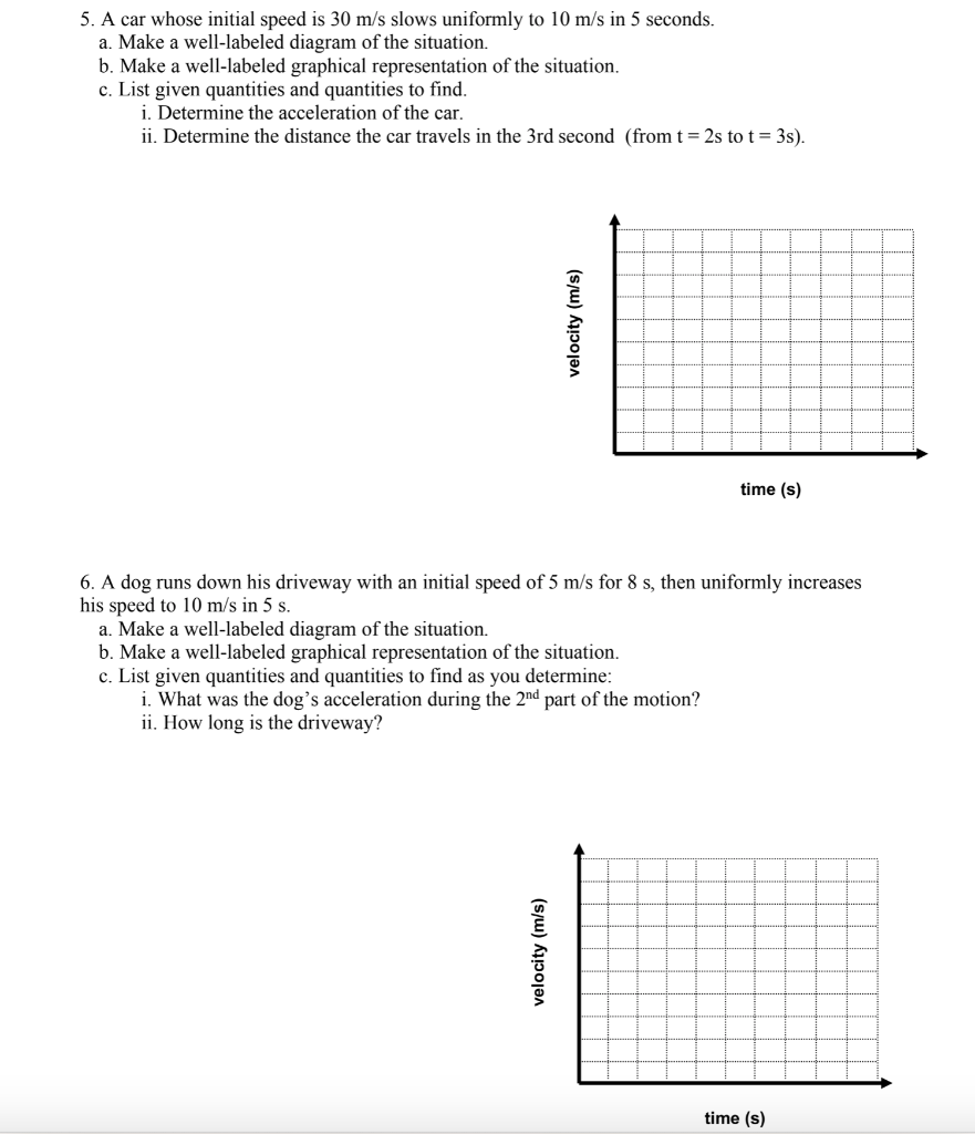 Solved 5. A car whose initial speed is 30 m/s slows | Chegg.com