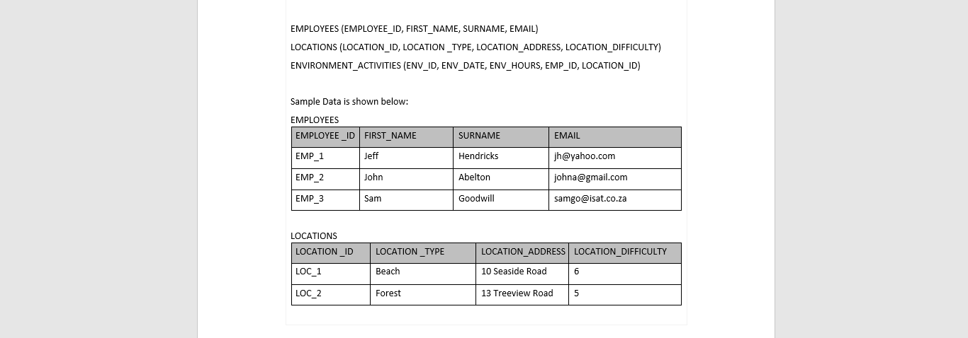 Solved EMPLOYEES (EMPLOYEE_ID, FIRST_NAME, SURNAME, EMAIL) | Chegg.com