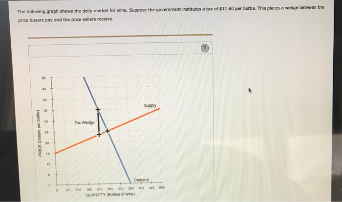 Solved The drop down options are in order: | Chegg.com