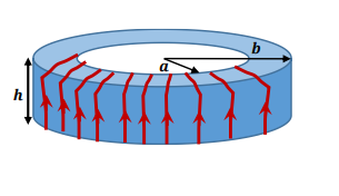 Solved 3 ) Internal and external radii of a rectangular | Chegg.com