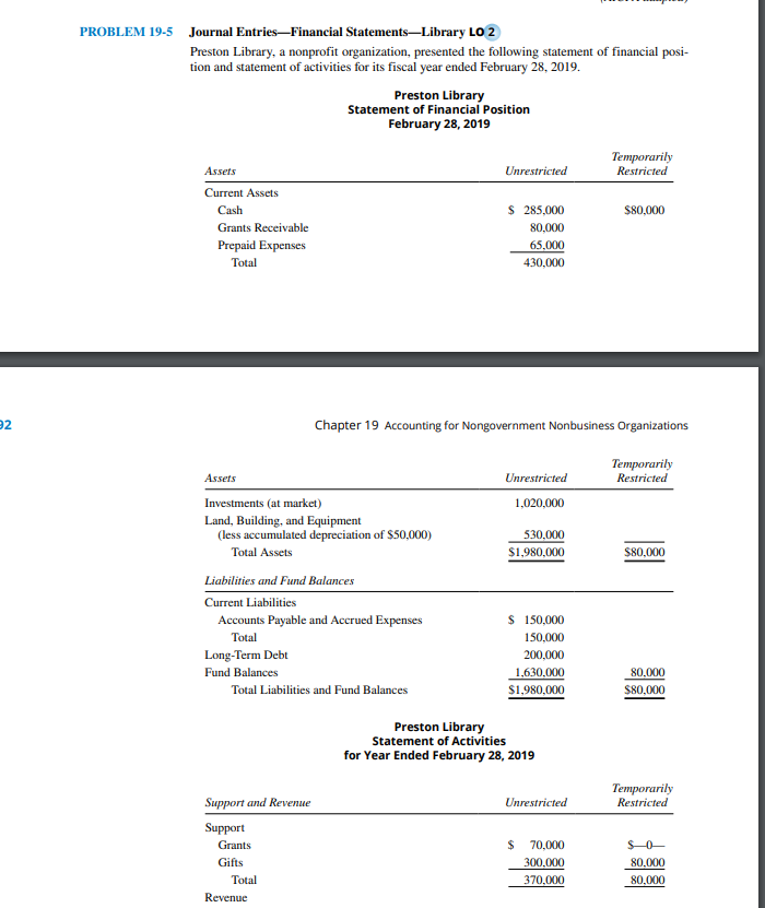 Part A 1. Cash Revenue - Service Fees Revenue - Book | Chegg.com