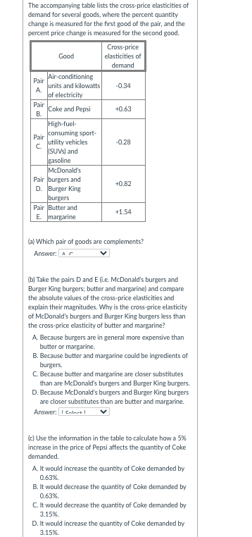 Solved The accompanying table lists the cross-price | Chegg.com