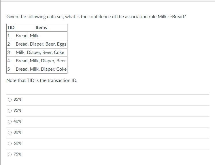 Solved Which Statements Are Correct About Patterns And