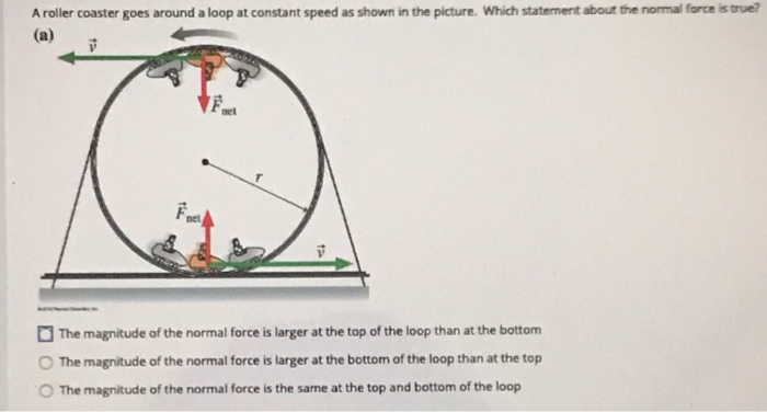 Solved A roller coaster goes around a loop at constant speed | Chegg.com
