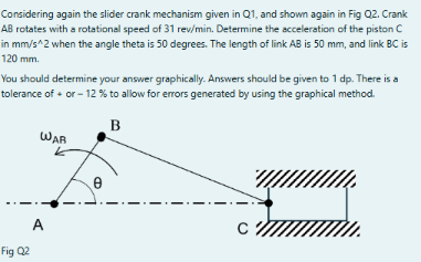 Solved Considering again the slider crank mechanism given. | Chegg.com