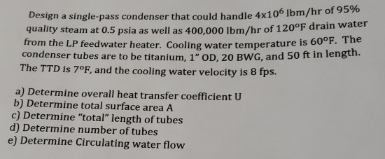 Design a single-pass condenser that could handle | Chegg.com