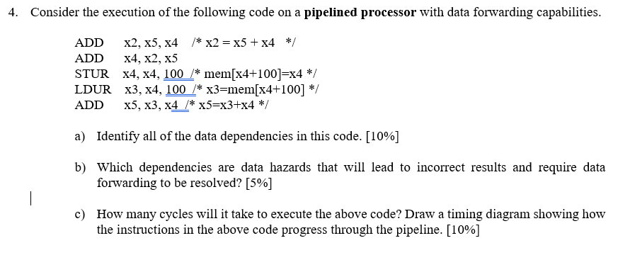 Solved 4. Consider the execution of the following code on a | Chegg.com