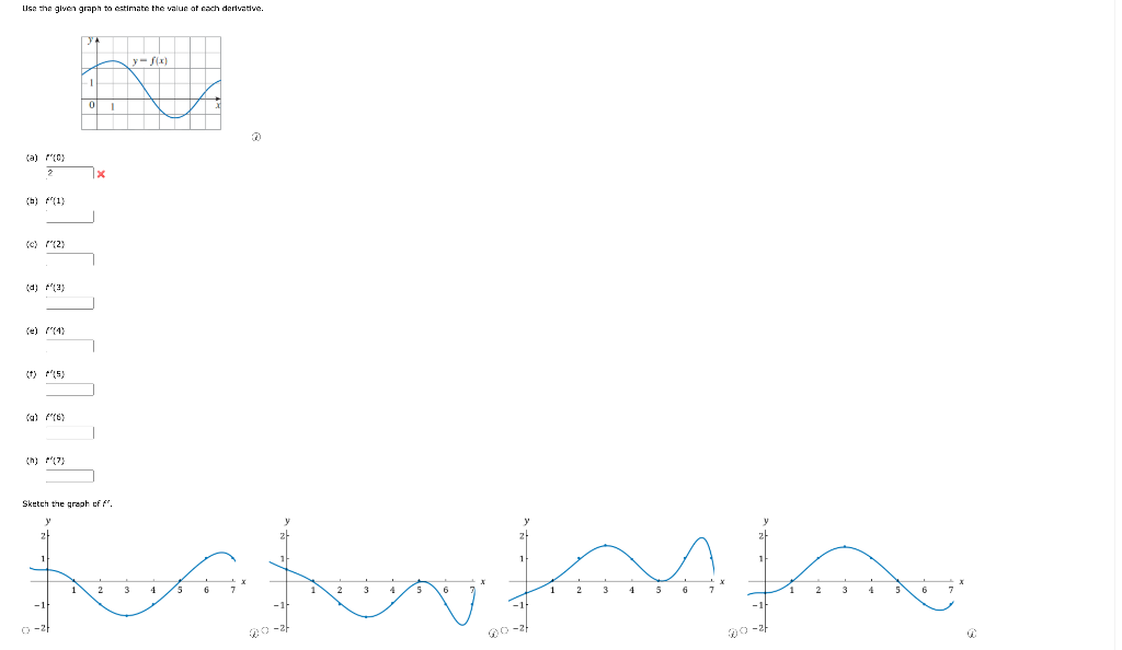 Solved Use the given graph to estimate the value of each | Chegg.com