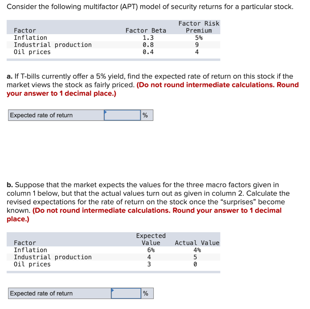 Solved Consider the following multifactor (APT) model of | Chegg.com