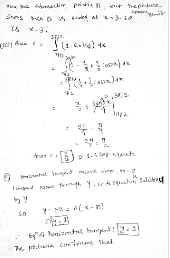 Solved QUESTION 10 The following functions are shown in the | Chegg.com