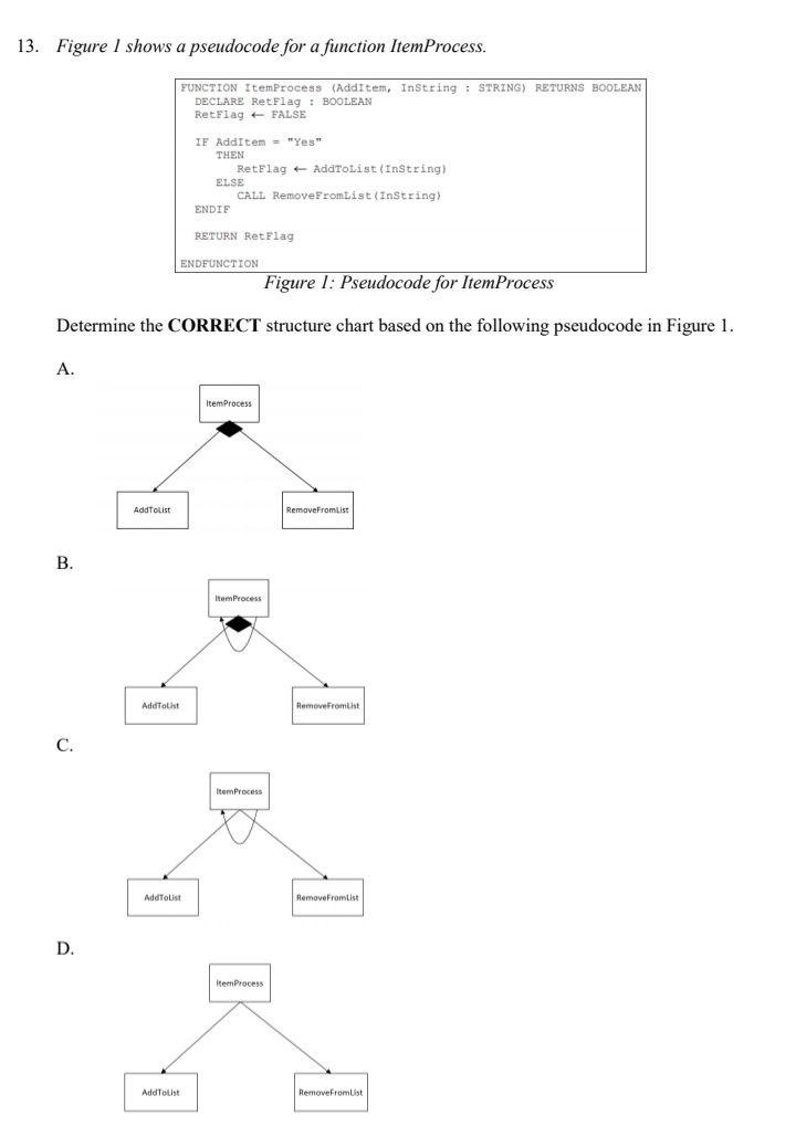 Solved 13. Figure I shows a pseudocode for a function Item | Chegg.com
