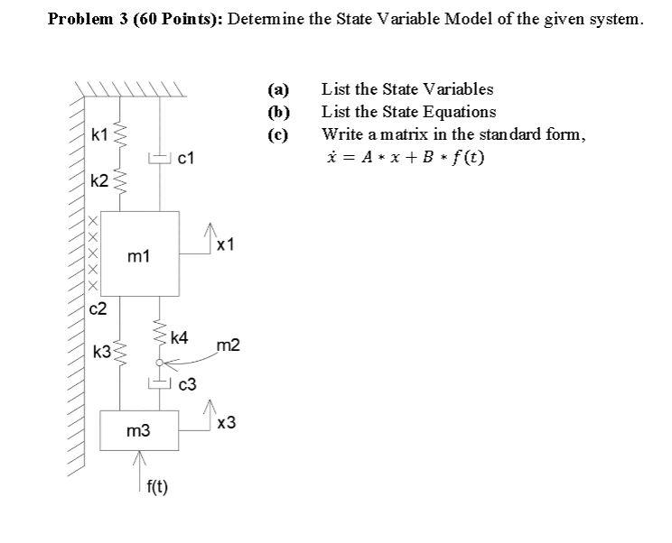 Solved Problem 3 (60 Points): Determine the State Variable | Chegg.com