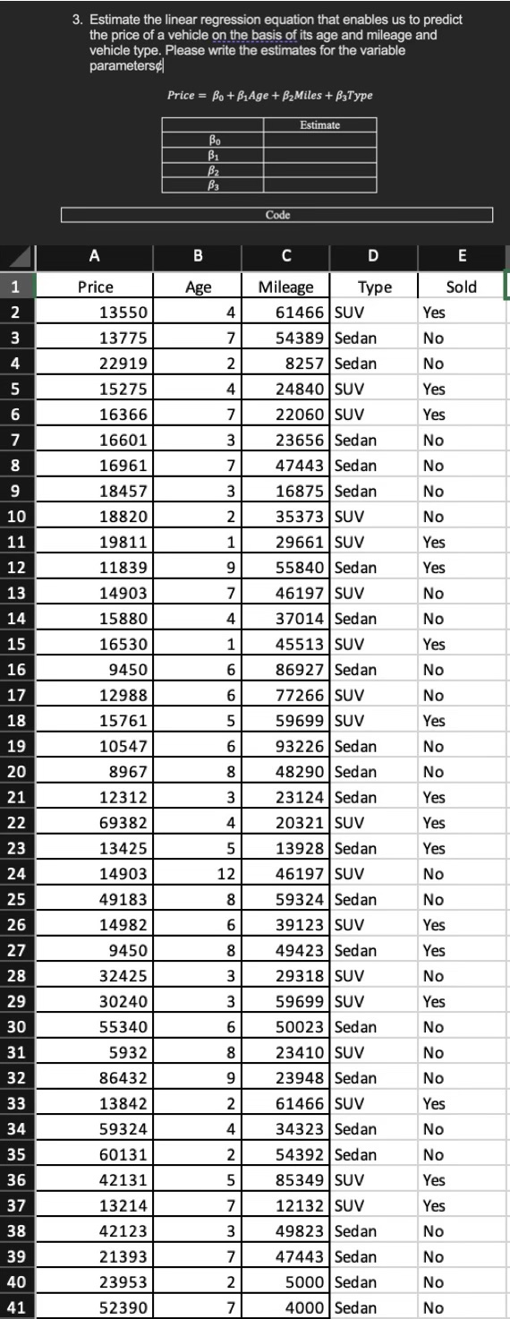 Solved Estimate the linear regression equation that enables | Chegg.com