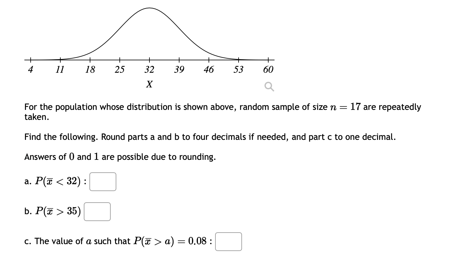 Solved For the population whose distribution is shown above, | Chegg.com
