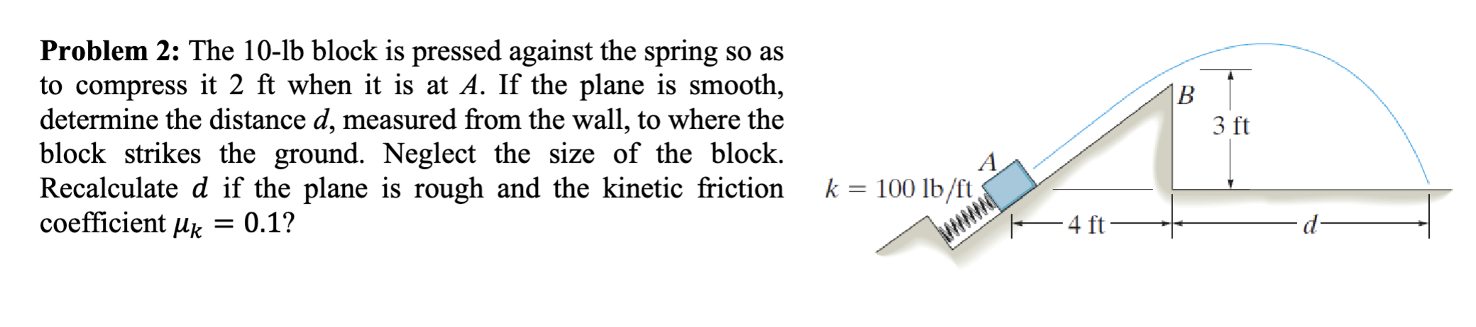 Solved The 10 ﻿lb block is pressed against the spring so as | Chegg.com