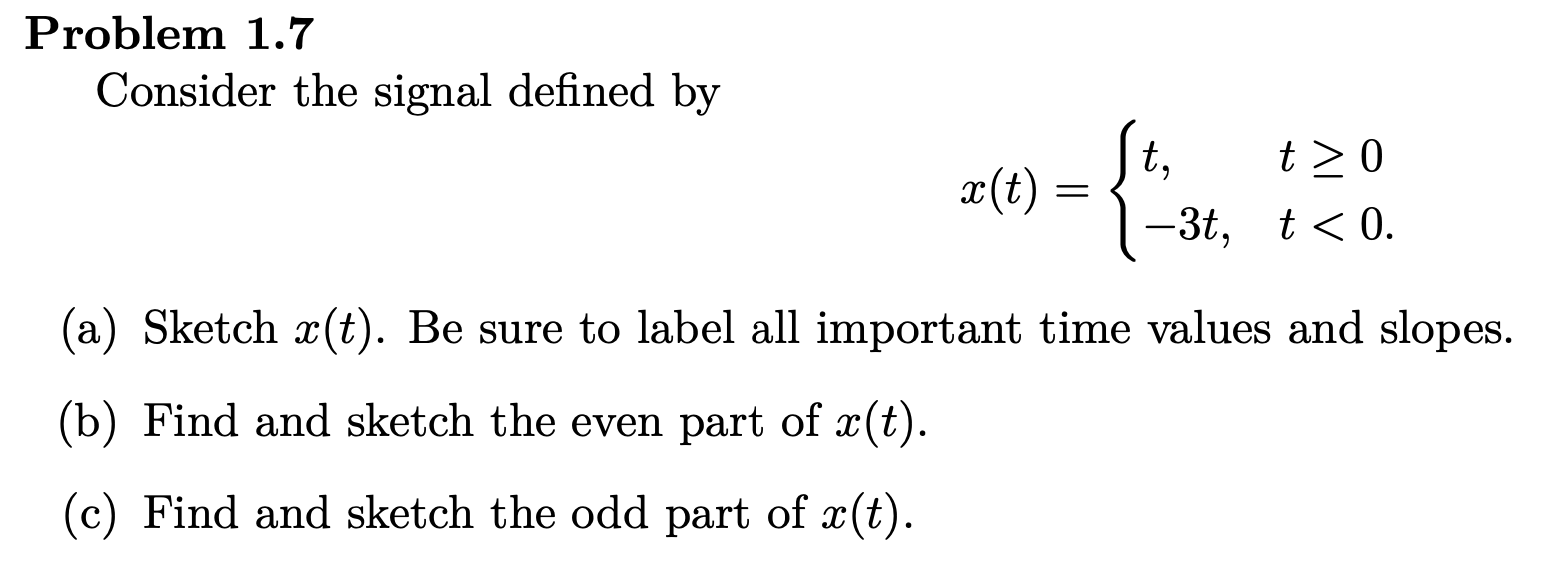 Solved Problem 1.7Consider the signal defined | Chegg.com