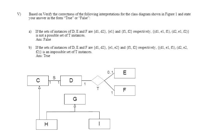 Solved Based On Verify The Correctness Of The Following